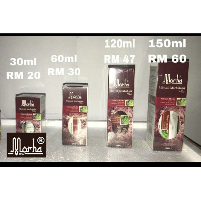 MINYAK MORHA MORHABSHI. MERAWAT DEMAM, BATUK, SAKIT KULIT, SAKIT GIGI, DEMAM , GATAL2, BUASIR ...