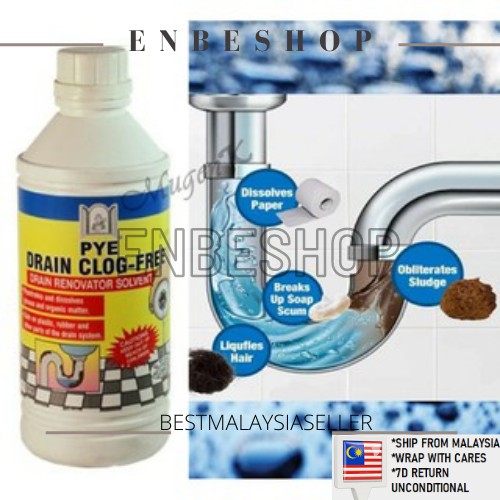 READY STOCK singki tersumbat Drain Clogged basin pipes unclog sink ...
