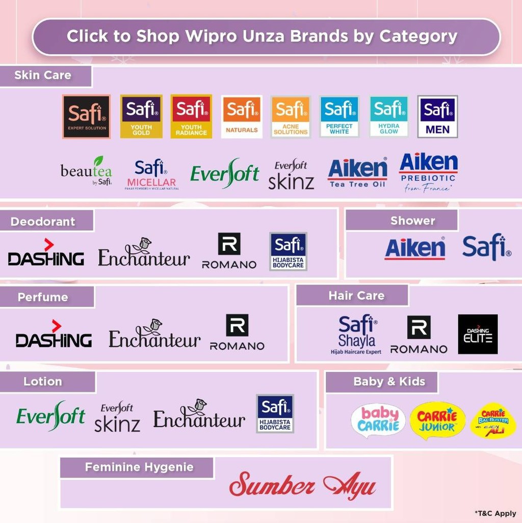 Wipro Unza Official Online Store, July 2022 | Shopee Malaysia