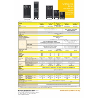 NEUROPOWER EBM CRONUS PRO 2K Cronus Pro Series Cost-effective Double ...