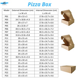 Pizza Box-#1-Carton Box-Packaging box-Courier box | Shopee Malaysia