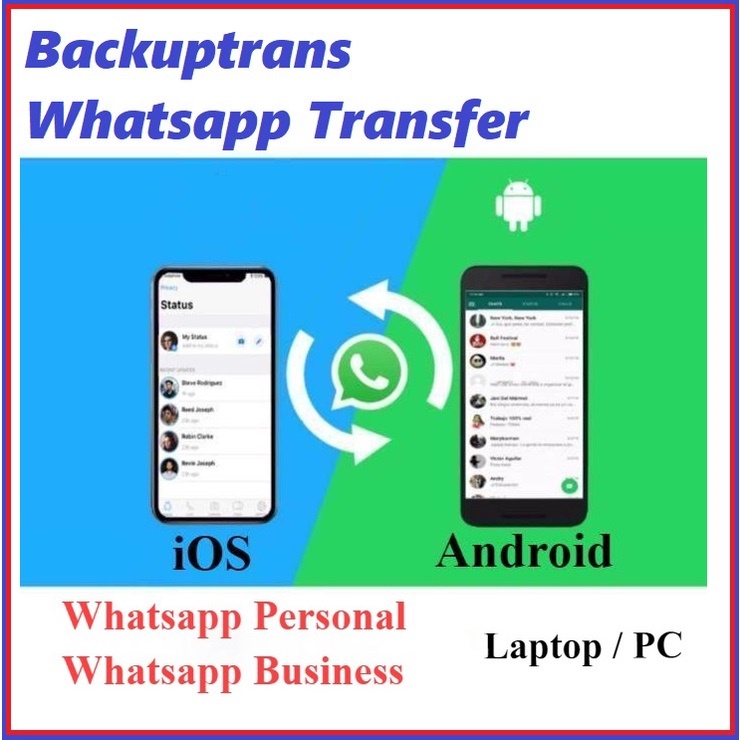 Backuptrans WhatsApp Business / Personal Android to ios Line Data ...