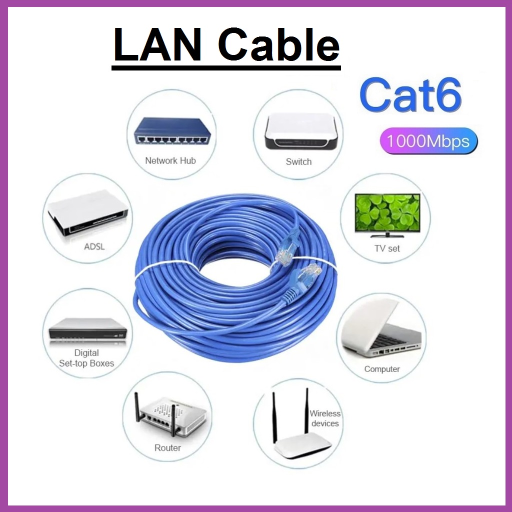 LAN Network Cable For Modem Router Tv Box 3M/5M/10M/20M/30M CAT6 RJ45 Gigabit Ethernet For Modem ...