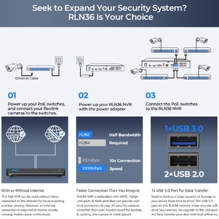 REOLINK RLN36 NVR 36 Channel NVR Work with 12MP/4K/5MP/4MP HD Reolink IP Cameras Integrated O/I ...