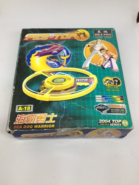 Trypio Beyblade