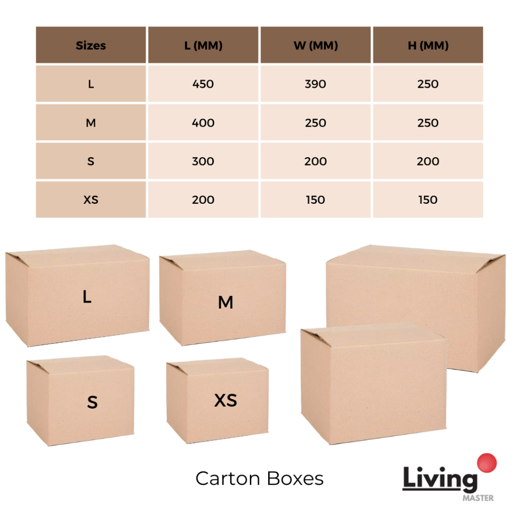 Packaging Box Carton Box Kotak Packing Gift Box Paper Box Organization ...