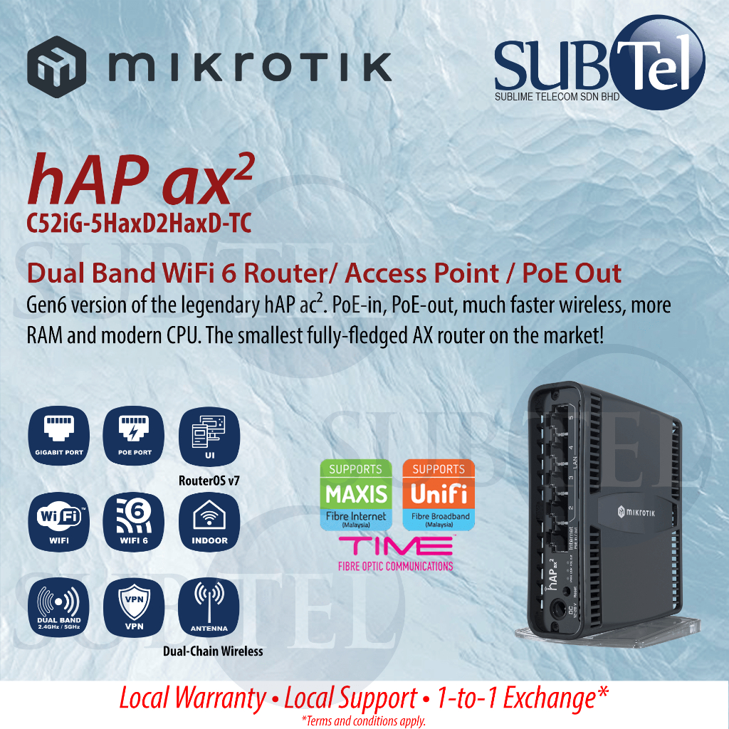 Mikrotik hAP ax2 C52iG-5HaxD2HaxD-TC Dual band WiFi6 Router / Access Point | Shopee Malaysia