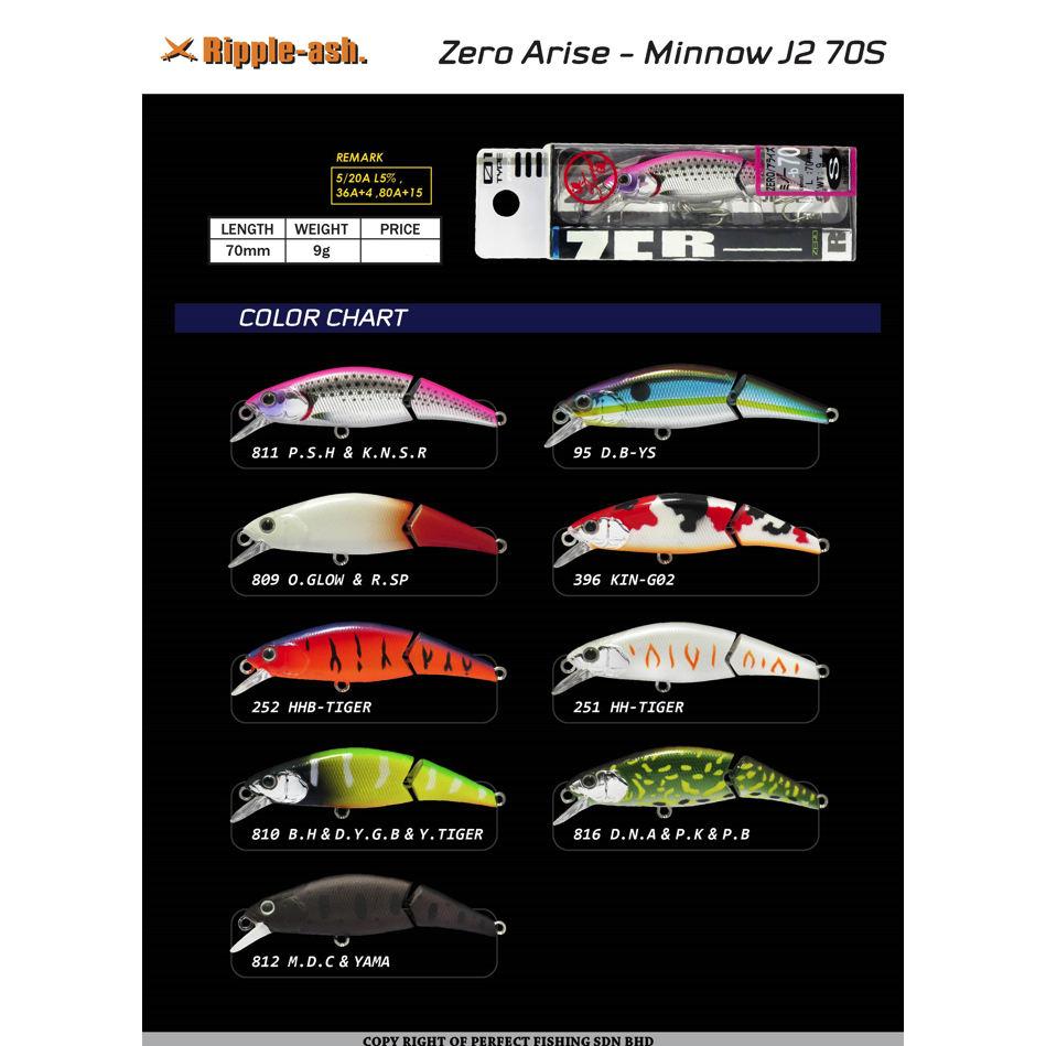 RIPPLE-ASH fishing lure ZERO ARISE MINNOW J2 70S SINKING fishing lure | Shopee Malaysia