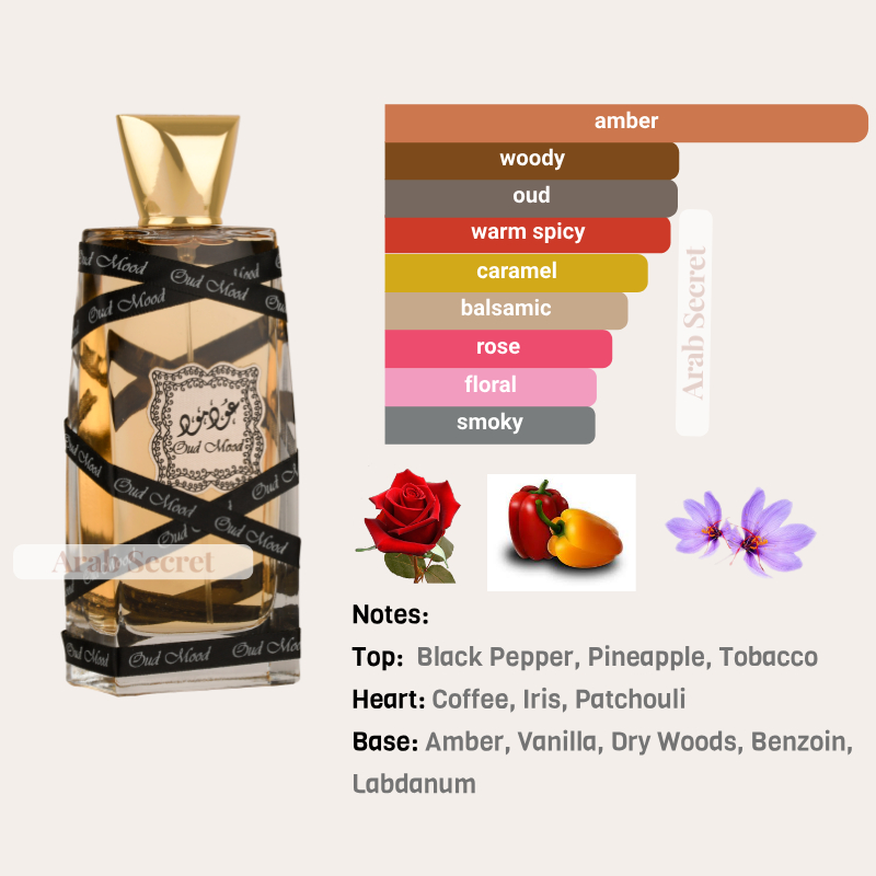 Oud Mood Perfume Arab Minyak Wangi Original with 3D Sticker By Lattafa ...