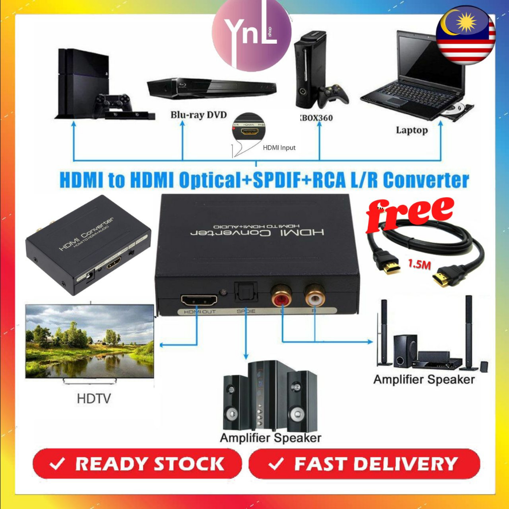 HDMI Audio Extractor Splitter 1080P HDMI to HDMI Audio Converter ...
