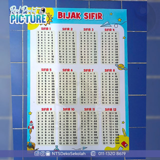 (1 DAY SHIP) POSTER BIJAK SIFIR / TIMES TABLE - BAHAN BANTU MENGAJAR ...