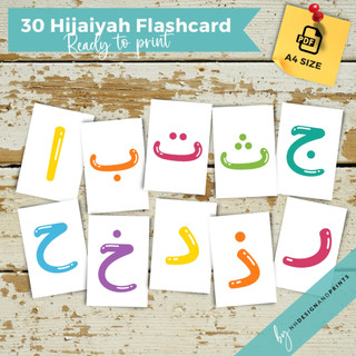 [PDF Soft Copy] Arabic Numbers Flashcard 1 to 10 | Flashcard Nombor ...