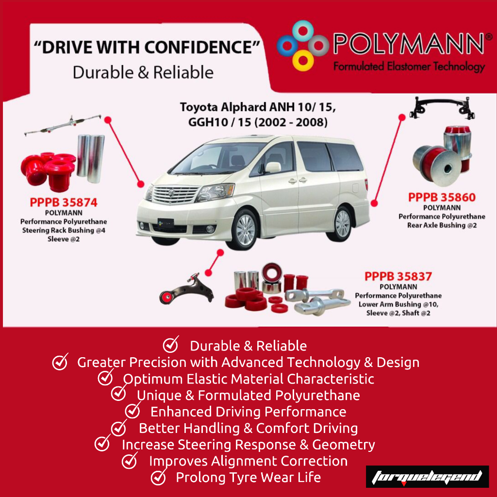 Polymann TOYOTA ALPHARD ANH10,15/CAMRY/ESTIMA/HARRIER Performance Lower ...