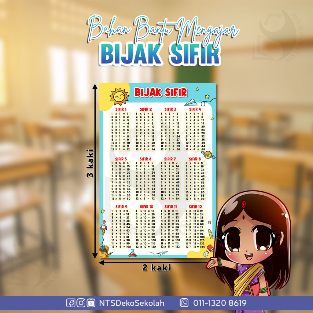 (1 DAY SHIP) POSTER BIJAK SIFIR / TIMES TABLE - BAHAN BANTU MENGAJAR ...