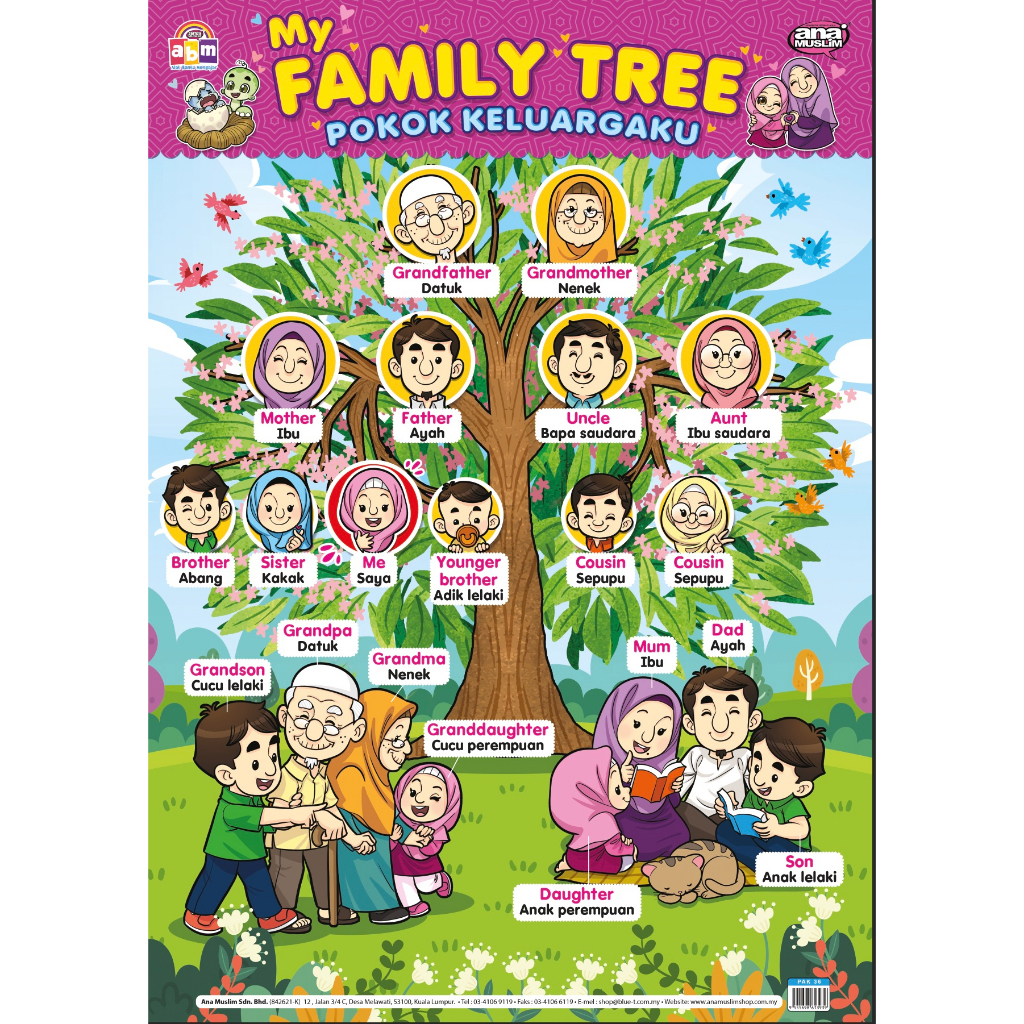 Poster My Family Tree (Pokok Keluargaku) Ana Muslim - Alat Bantuan ...