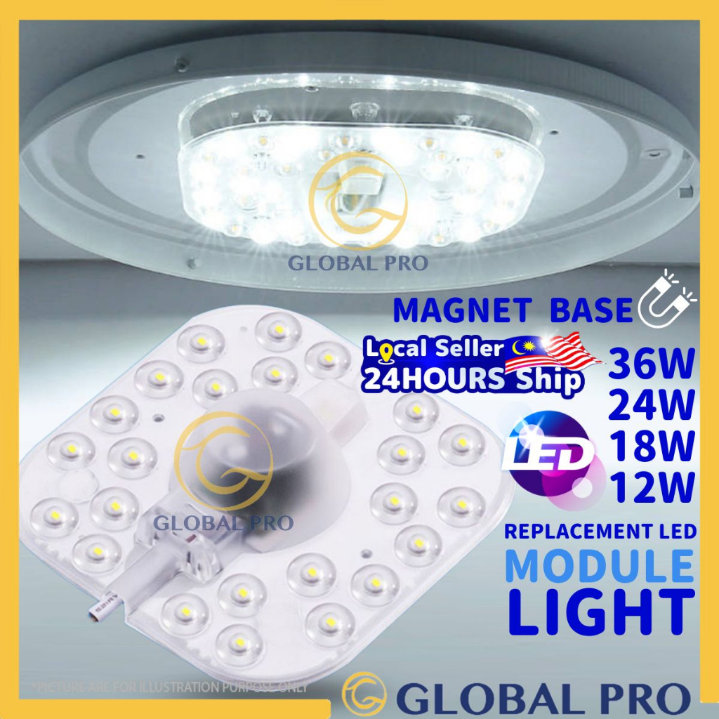 36W/24W/18W/12W Magnetic Light LED Module Ceiling Light Surface ...