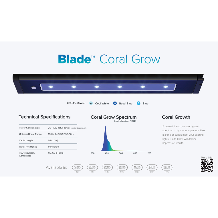 AI Blade Smart LED Strip - Grow | Shopee Malaysia