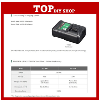 HIKOKI 12V STARTER PACK 1 2.5AH BATTERY & 12V CHARGER (BSL1225M ...