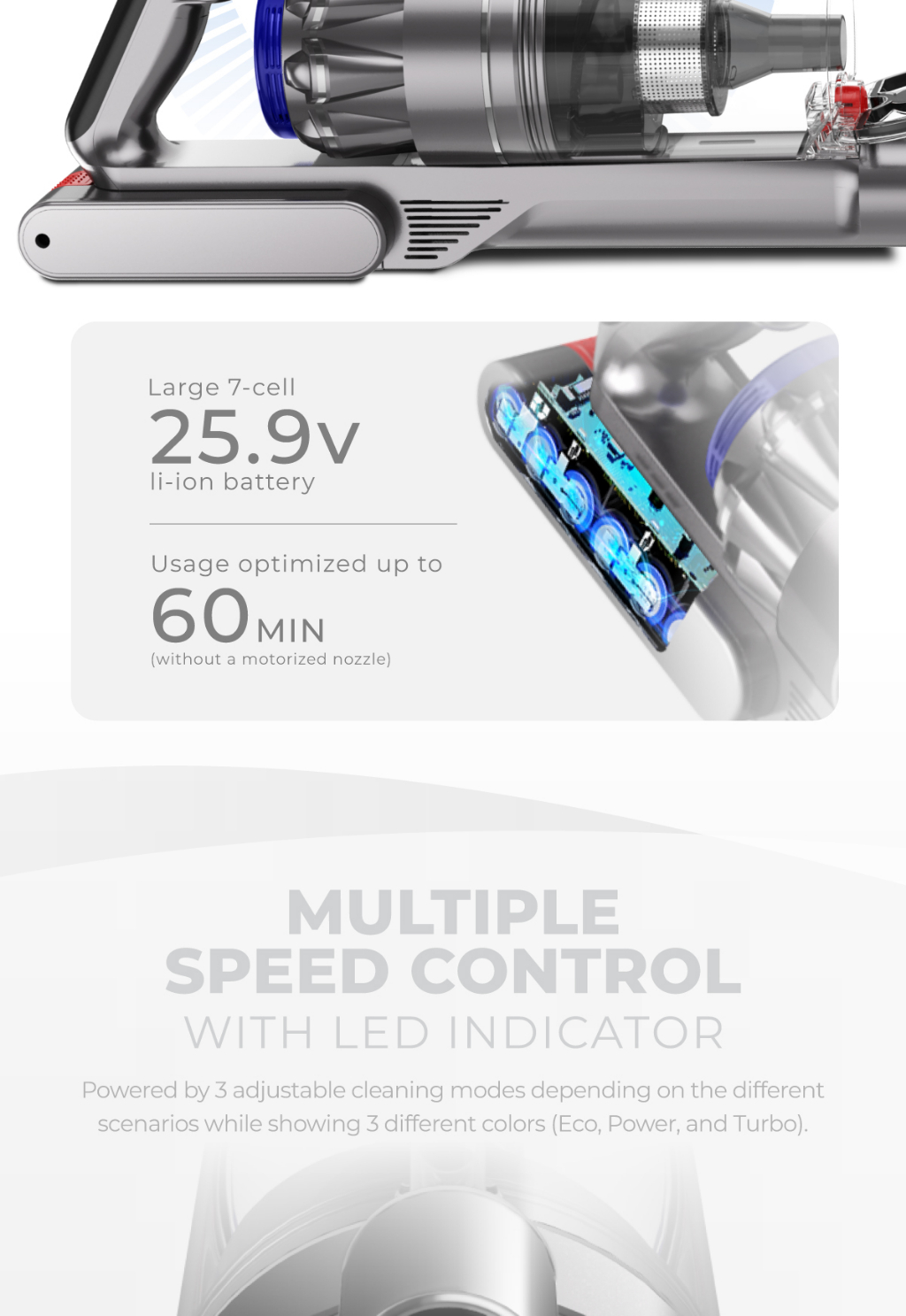 PERYSMITH PRO X7 VACUUM CLEANER - PerySmith Malaysia