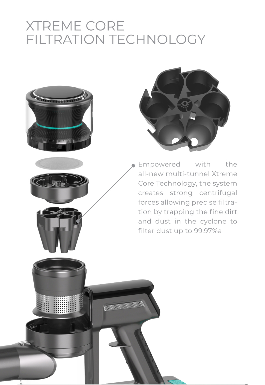 PERYSMITH XP6 VACUUM CLEANER - PerySmith Malaysia
