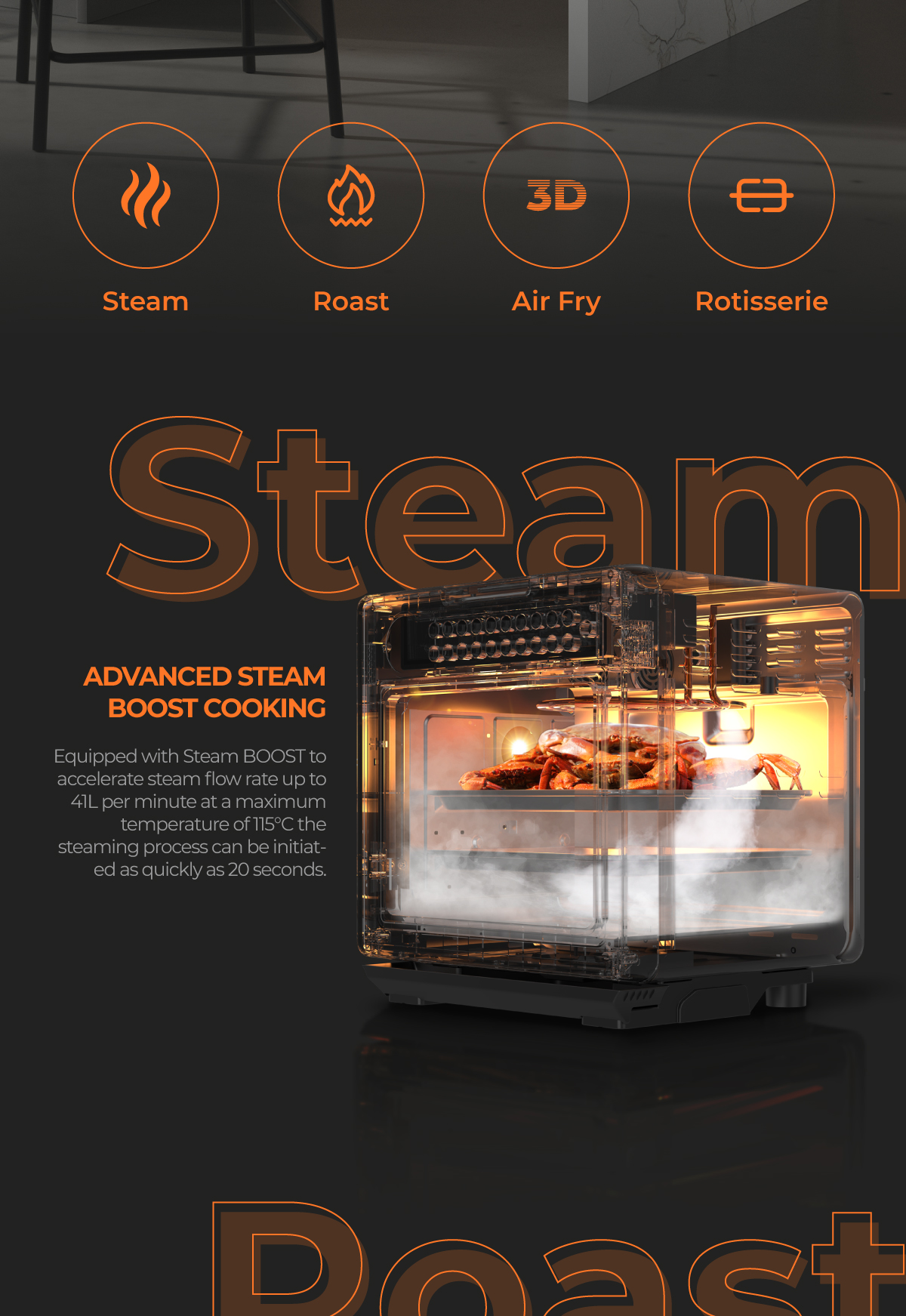 PERYSMITH 3IN1 SMART STEAM OVEN Ai SERIES Ai15R - PerySmith Malaysia