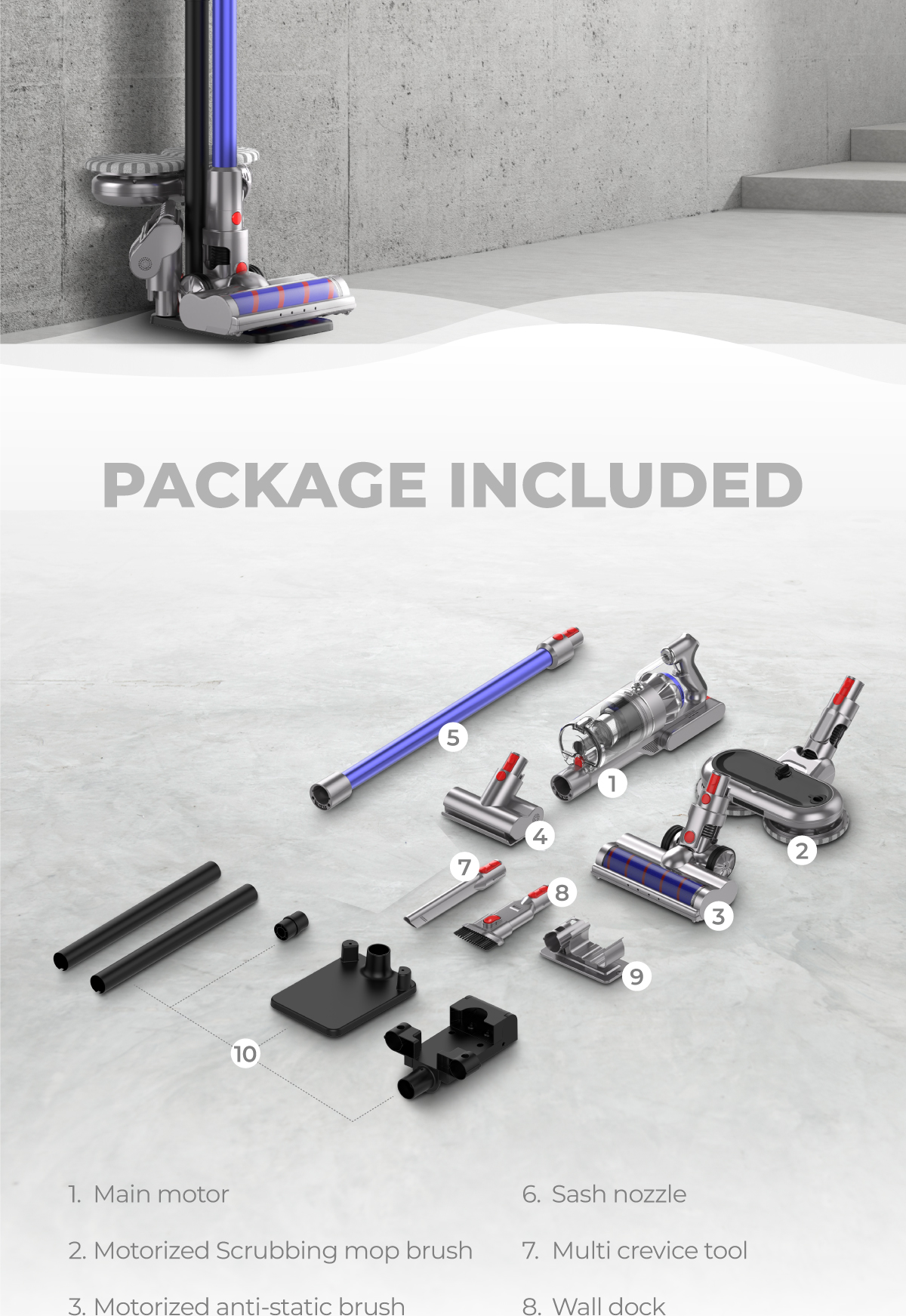 PERYSMITH PRO X7 VACUUM CLEANER - PerySmith Malaysia