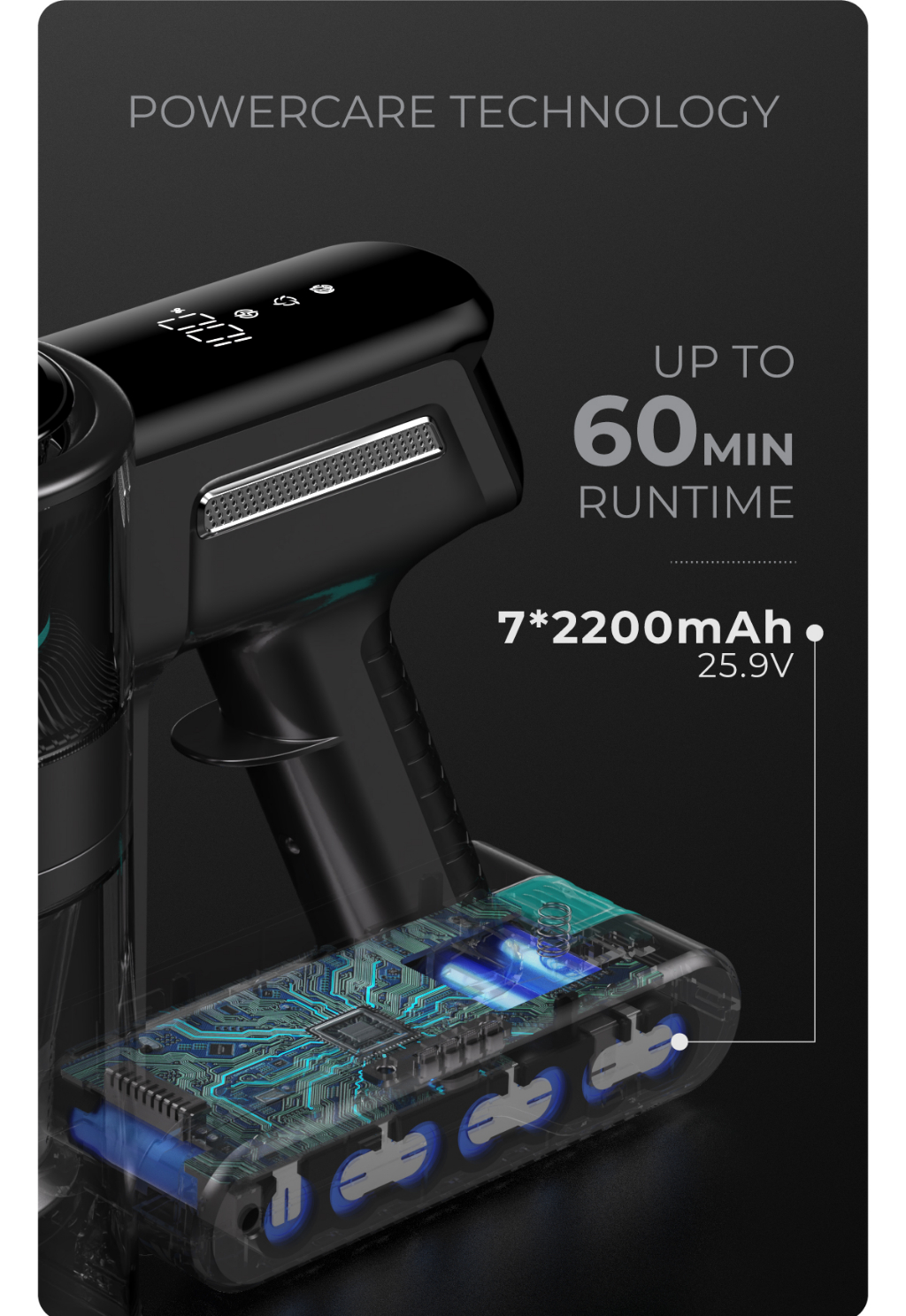 PERYSMITH XP6 VACUUM CLEANER - PerySmith Malaysia