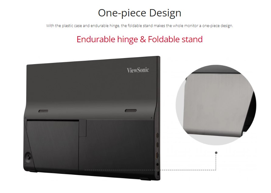 ViewSonic 15.6" VA1655 IPS FHD 60Hz 7ms USB-C Portable LED Monitor ...