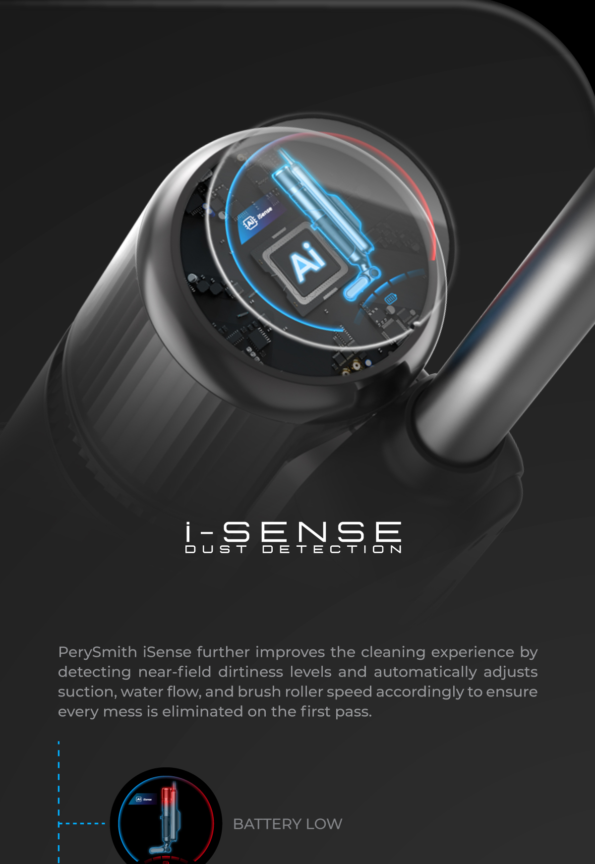 PERYSMITH SMART CORDLESS WET & DRY VACUUM CLEANER AI9 PRO - PerySmith ...
