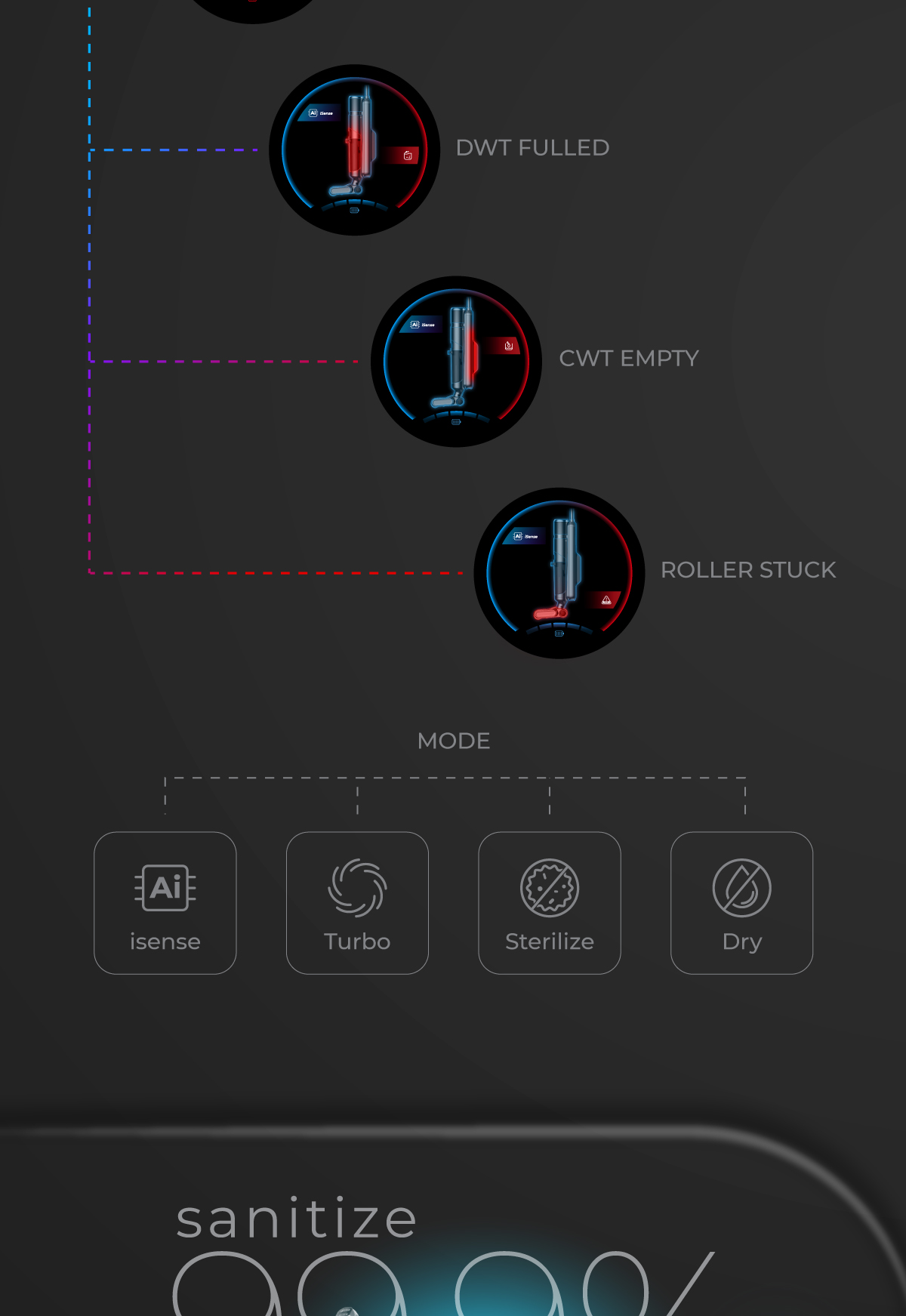 PERYSMITH SMART CORDLESS WET & DRY VACUUM CLEANER AI9 PRO - PerySmith ...