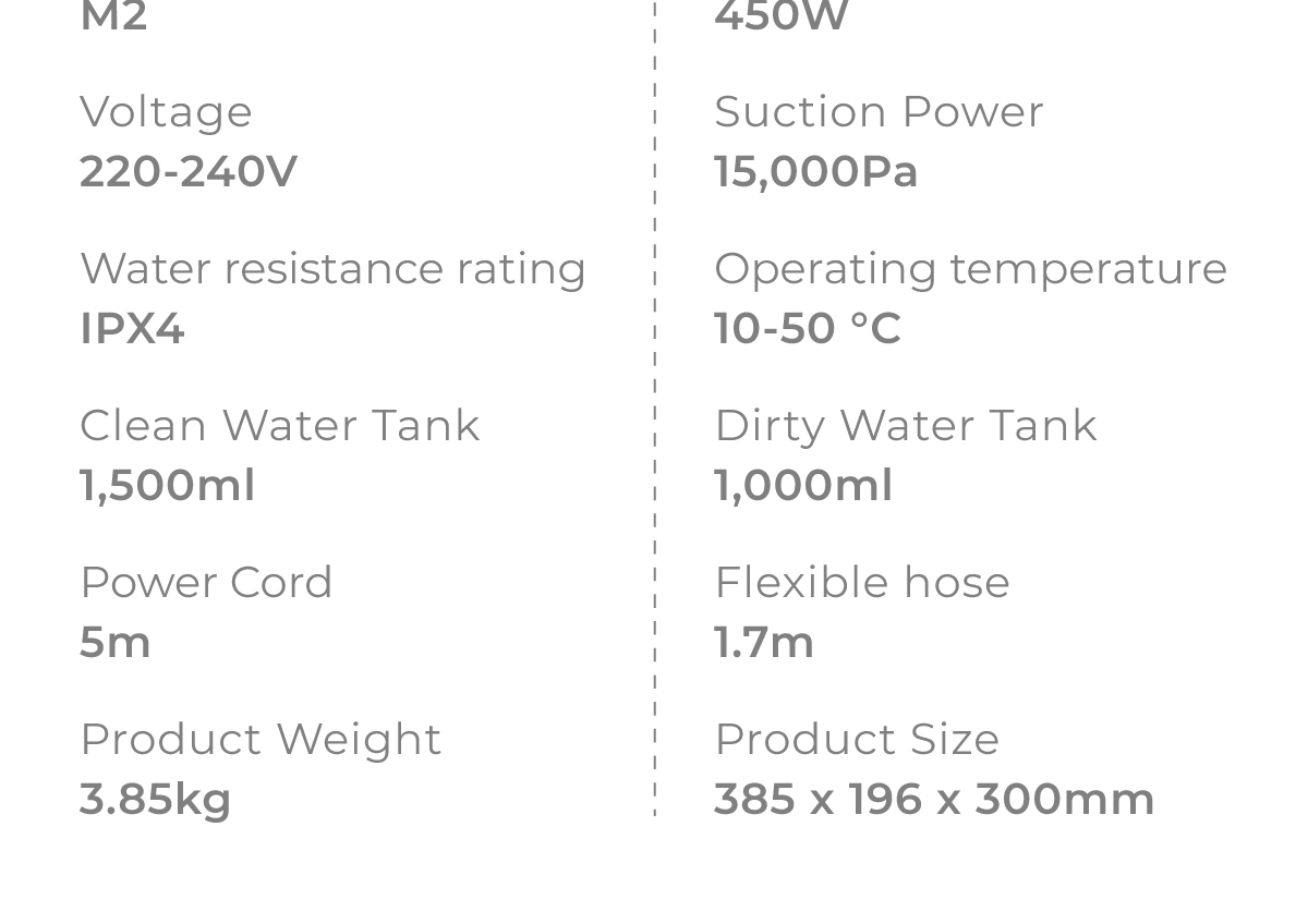 PERYSMITH SPOT CLEANER CLEANPRO SERIES M2 - PerySmith Malaysia