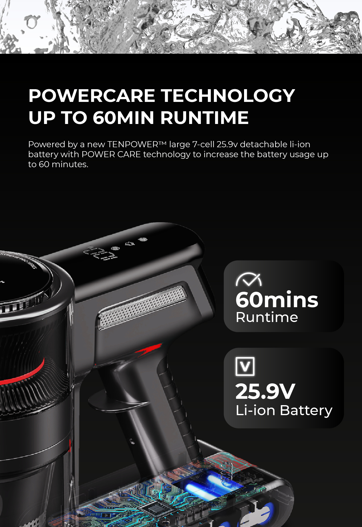 PERYSMITH XP5 VACUUM CLEANER - PerySmith Malaysia