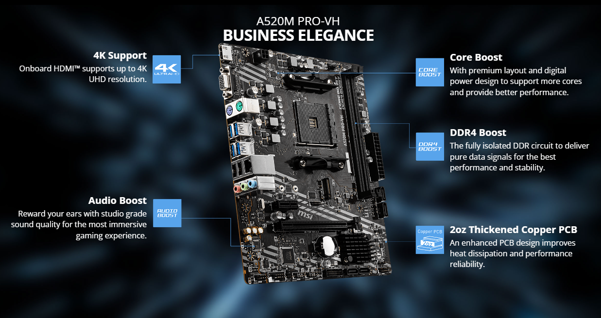 MSI A520M PRO-VH Micro ATX (mATX) AMD Motherboard | AMD AM4 Socket – ALL IT Hypermarket