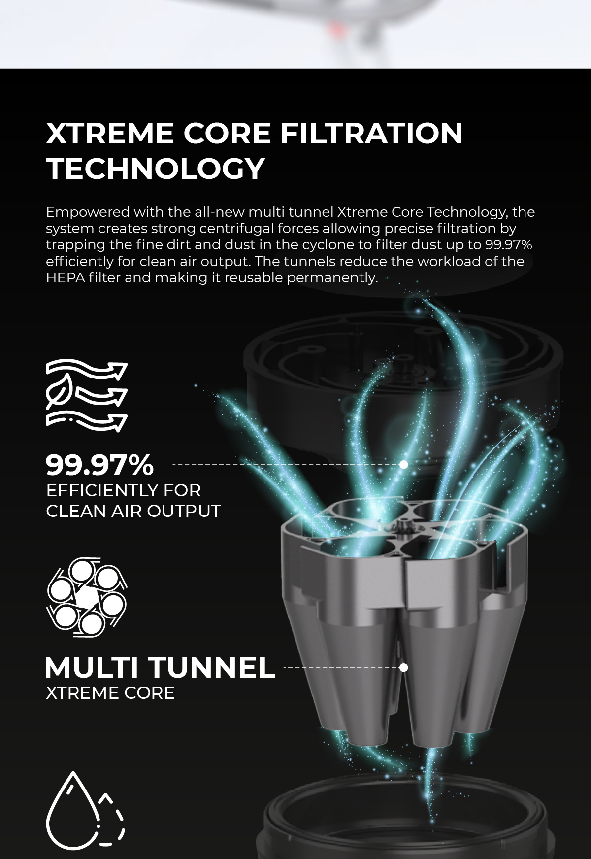 PERYSMITH XP5 VACUUM CLEANER - PerySmith Malaysia