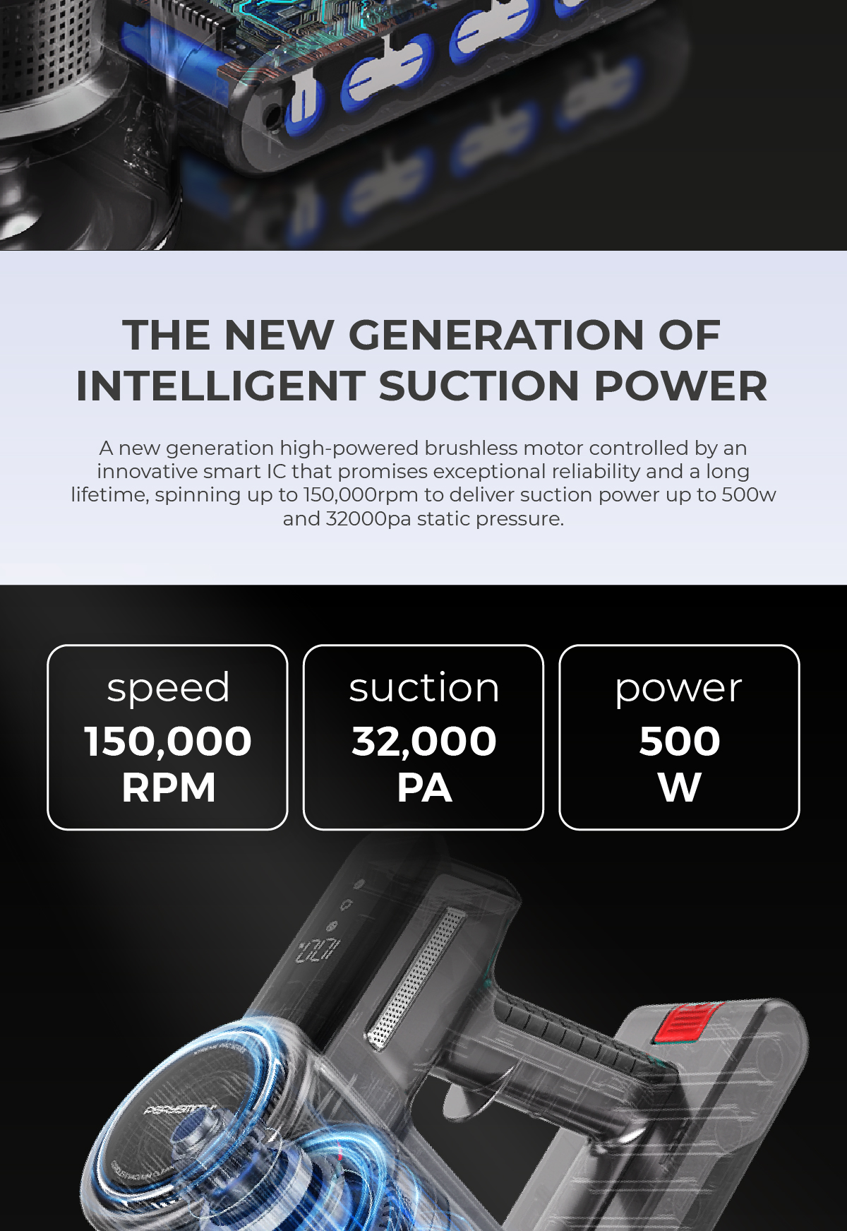 PERYSMITH XP5 VACUUM CLEANER - PerySmith Malaysia