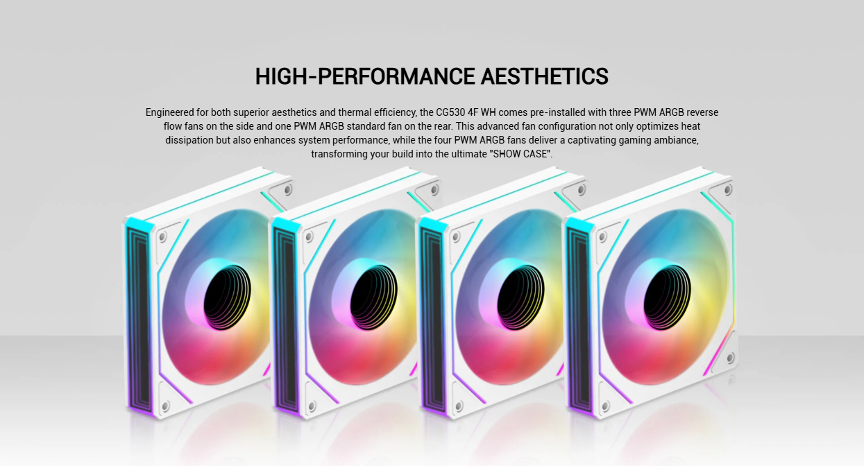 DEEPCOOL CG530 4F BLACK / WHITE Mid Tower (ATX) Gaming PC Case – ALL IT ...