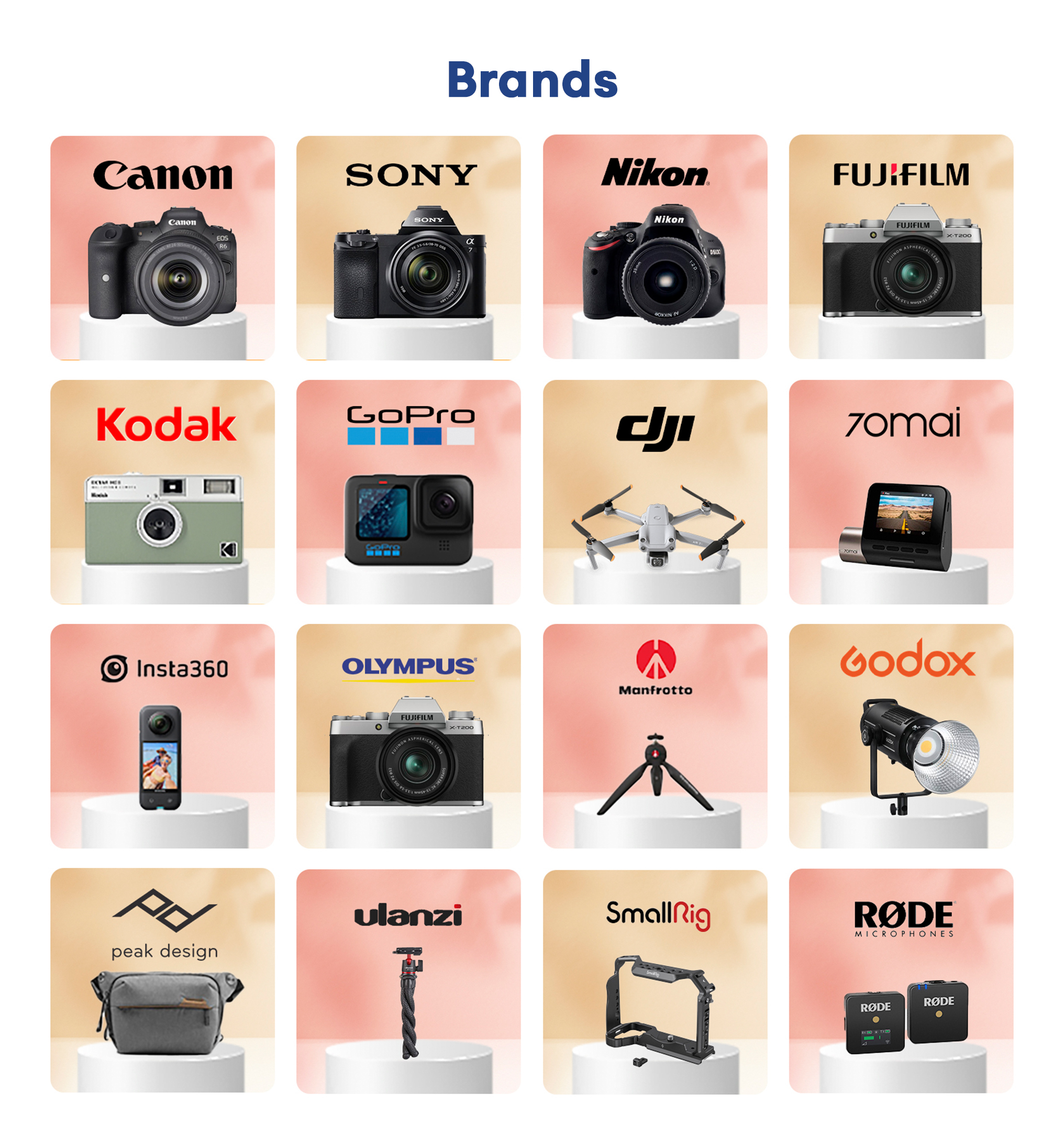 N4 Camera Store Official Online Store, March 2023 | Shopee Malaysia