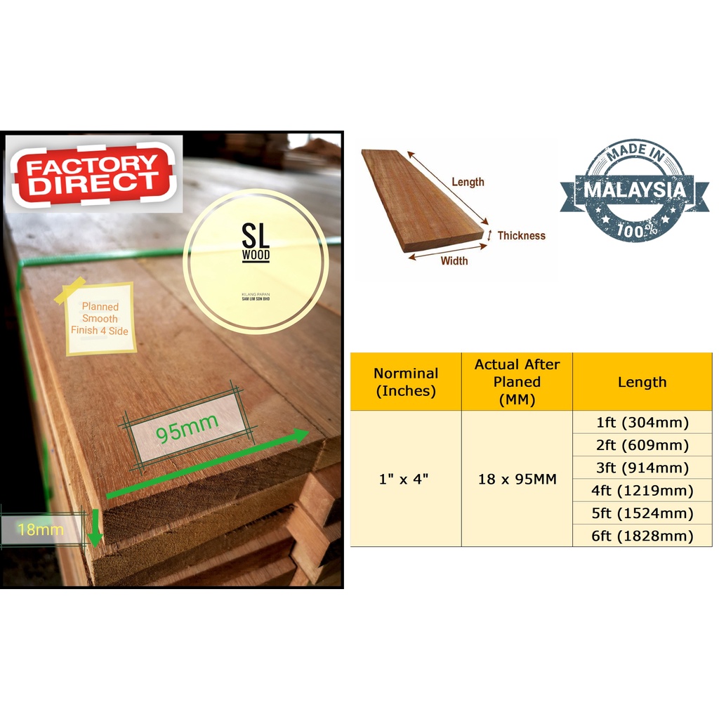 18x95MM Balau Solid Wood (S4S) / Batang Kayu Balau Siap Ketam ...