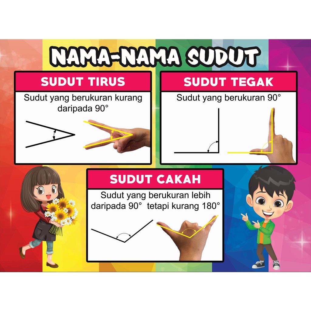 Pelbagai saiz banner matematik sekolah rendah; penukaran unit pelbagai ...