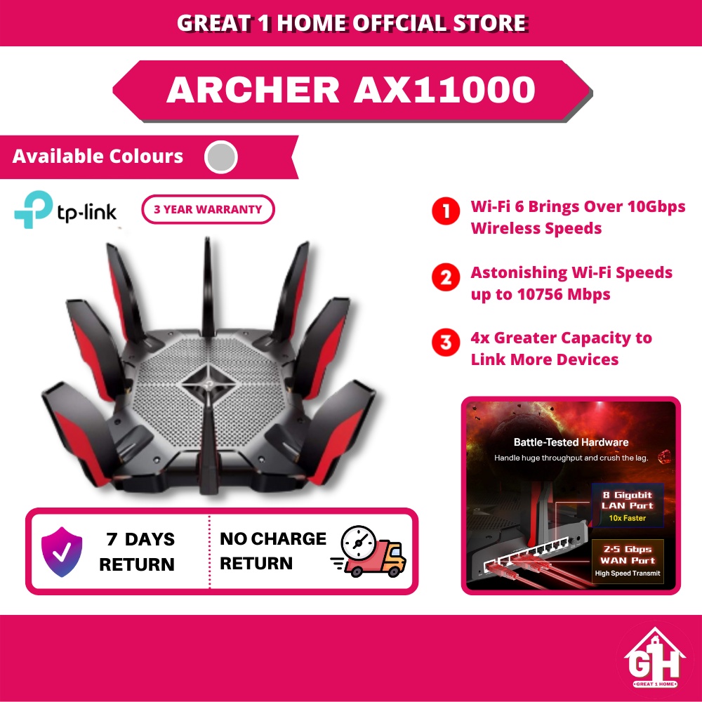 TP-Link Archer AX11000 Wifi 6 Router Tri-Band Gigabit Gaming AX WiFi ...