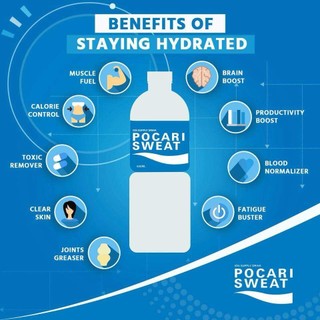 Otsuka Pocari Sweat Botol Minuman Isotonik 500ml x 24 Bottle | Shopee ...