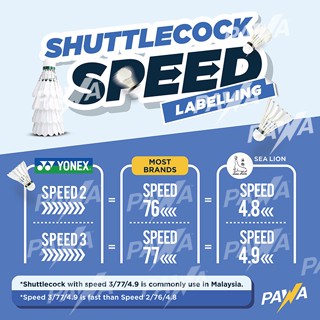 RSL G2 Badminton Shuttlecock (Goose Feather) Speed 77 | Shopee Malaysia