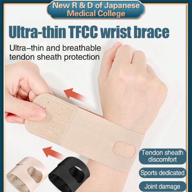 Tendon sheath wrist injury sheath / hand pain and strain sheath / wrist ...