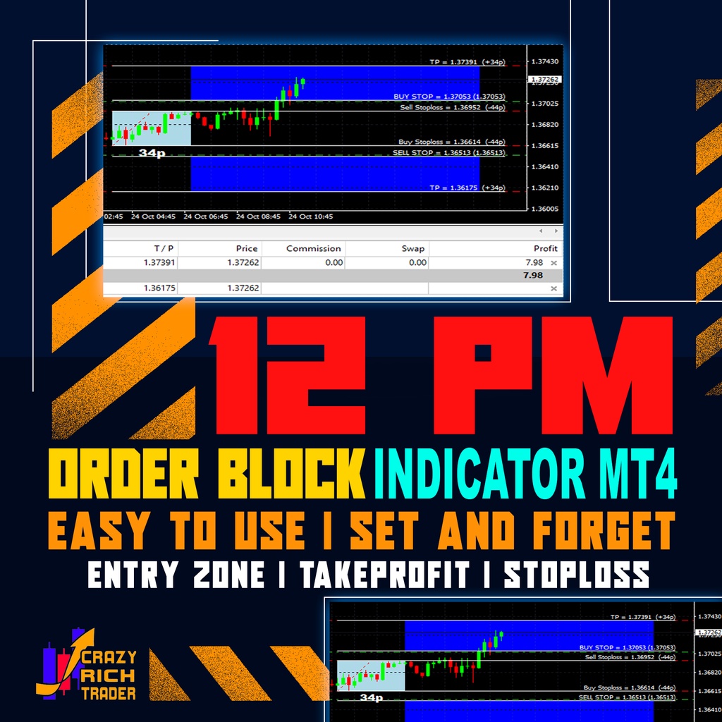 INDICATOR MT4 12PM ORDER BLOCK PLUG AND PLAY 2022 | Shopee Malaysia