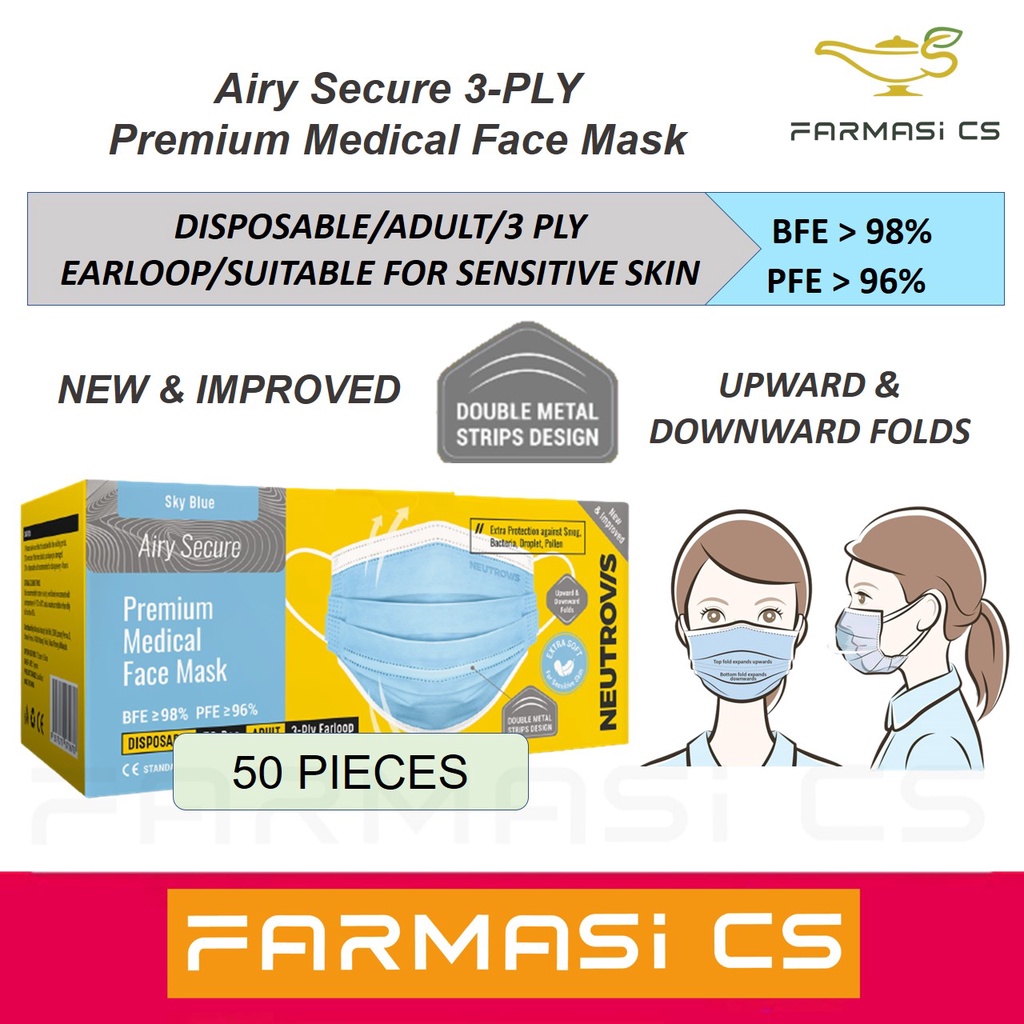 Neutrovis 3 PLY Airy Secure Premium Medical Face Mask Sky Blue 50 ...