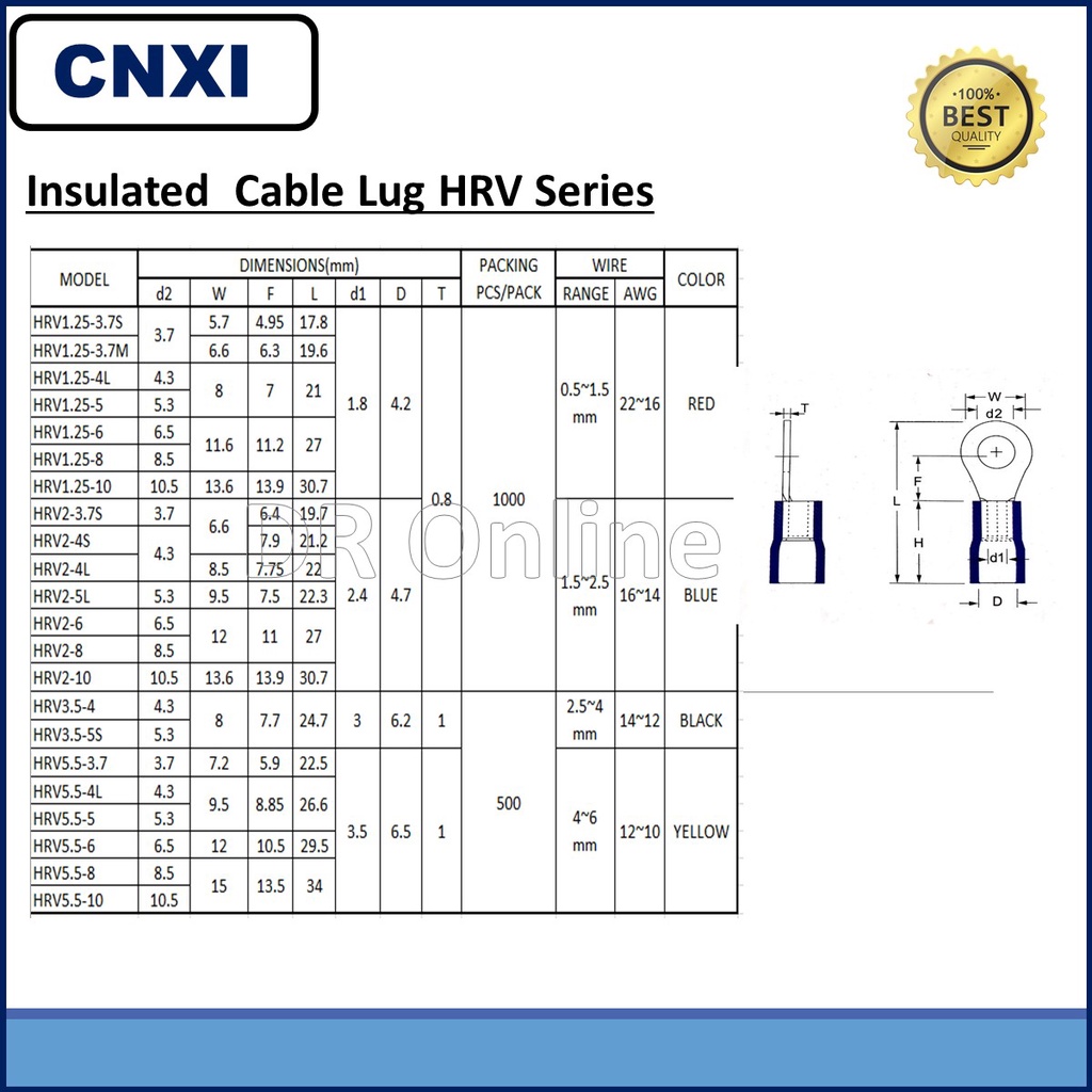INSULATED Ring Cable Lug Terminal Lug 0.5mm-1.5mm/2.5mm/4mm/6mm (20pcs ...