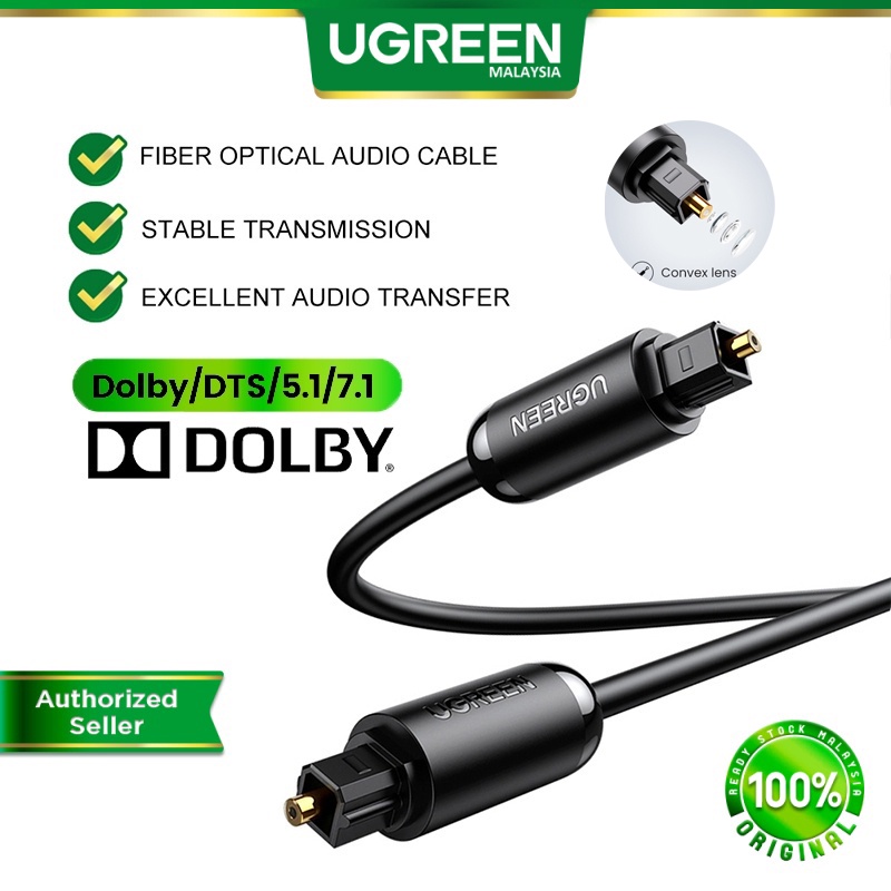 UGREEN Digital Fiber Optical Audio Cable Toslink Coaxial Cable Male To ...