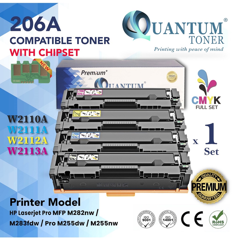 Compatible 206A W2110A W2111A W2112A W2113A for HP Color Laserjet Pro ...