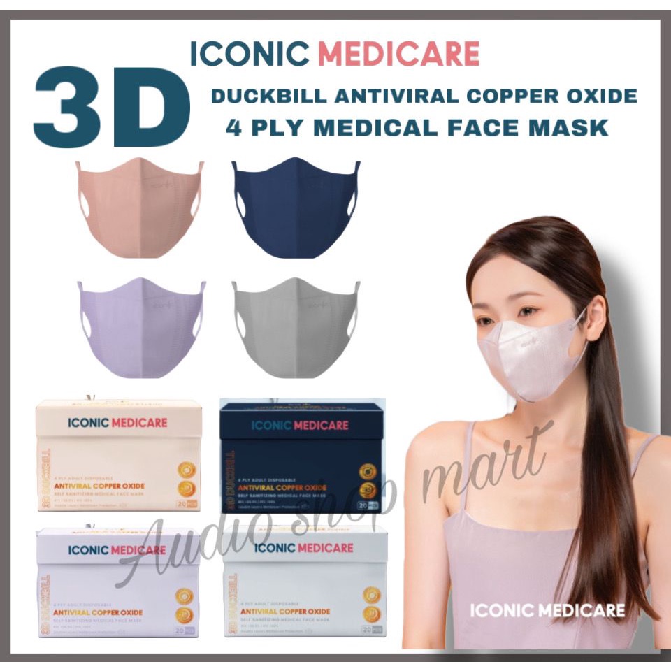 Iconic Medicare 4 Ply 3D Duckbill Adult Medical Face Mask / Antiviral ...