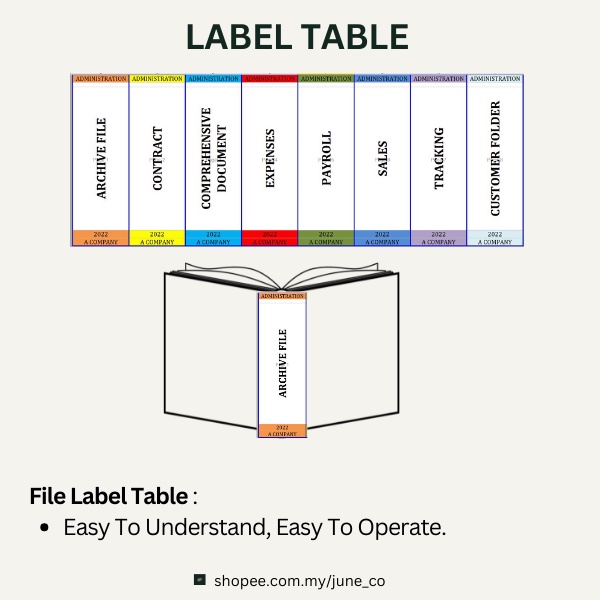OFFICE FILE LABEL TAG TABLE JADUAL TAG LABEL FAIL PEJABAT 办公文件标签标签表 ...